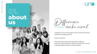 UNO Media Credential | PDF