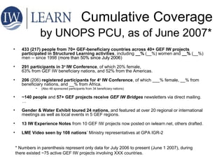 UNOPS IW:LEARN Progress as of June 1, 2007 | PPT
