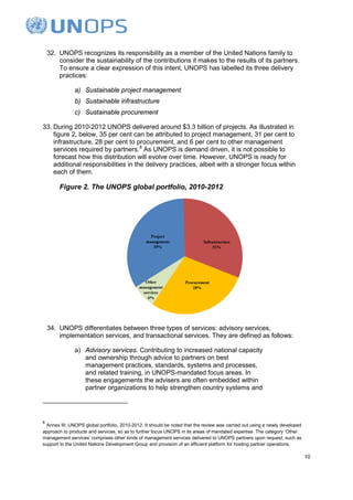 Unops strategy pan 2014 2017 sustainable focus and excellence | PDF