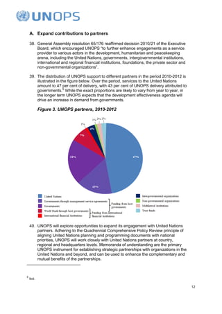 Unops strategy pan 2014 2017 sustainable focus and excellence | PDF