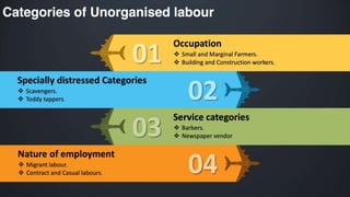 Unorganised labour | PPTX