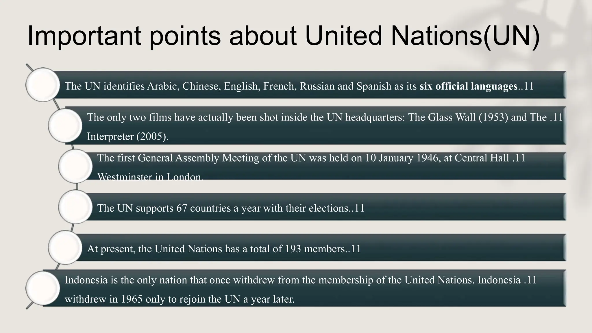 the United nations Organizations .pptx