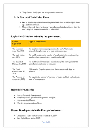 Unorganized labour | PDF