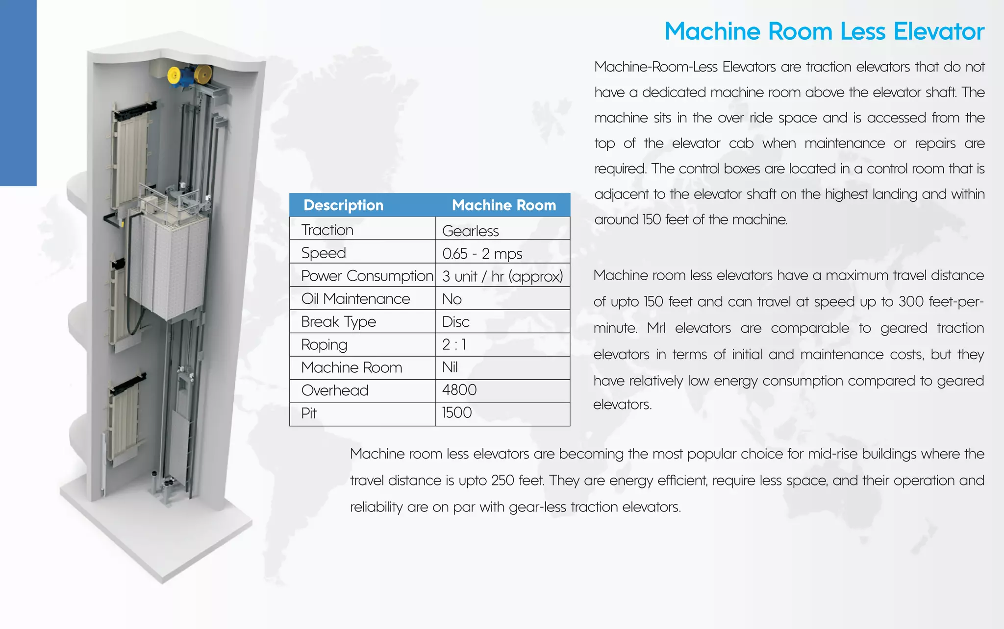 UNOSAFE ELEVATOR PVT LTD | PDF