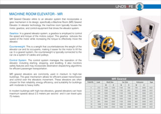 UNOSAFE ELEVATOR PRIVATE LTD BANGALORE BROUCHER | PDF