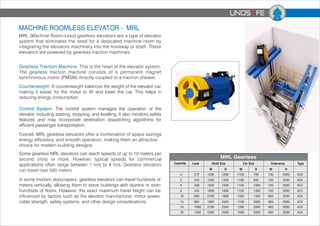 UNOSAFE ELEVATOR PRIVATE LTD BANGALORE BROUCHER | PDF