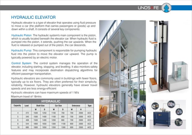 UNOSAFE ELEVATOR PRIVATE LTD BANGALORE BROUCHER | PDF