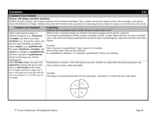 Common Core Unpacked Grade 3 | PPT