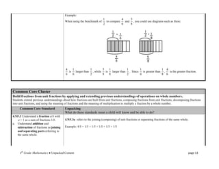 Common Core Unpacked Grade 4 | PDF
