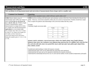 Common Core Unpacked Grade 4 | PDF