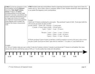 Common Core Unpacked Grade 4 | PDF