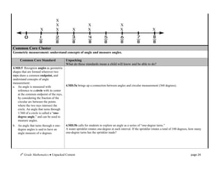 Common Core Unpacked Grade 4 | PDF