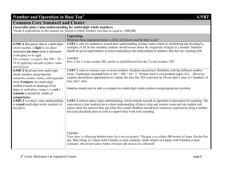 Common Core Unpacked Grade 4 | PDF