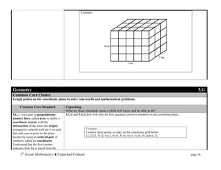 Common Core Unpacked Grade 5 | PDF