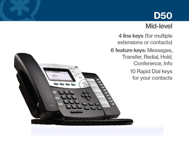 Unpacking Digium's Switchvox | PPT