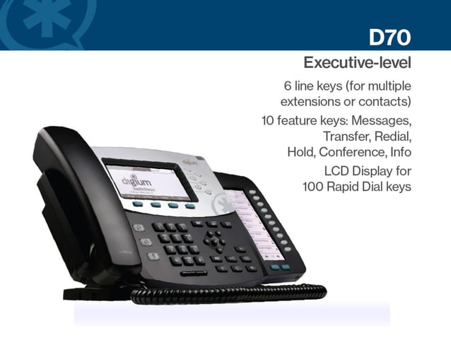 Unpacking Digium's Switchvox | PPT