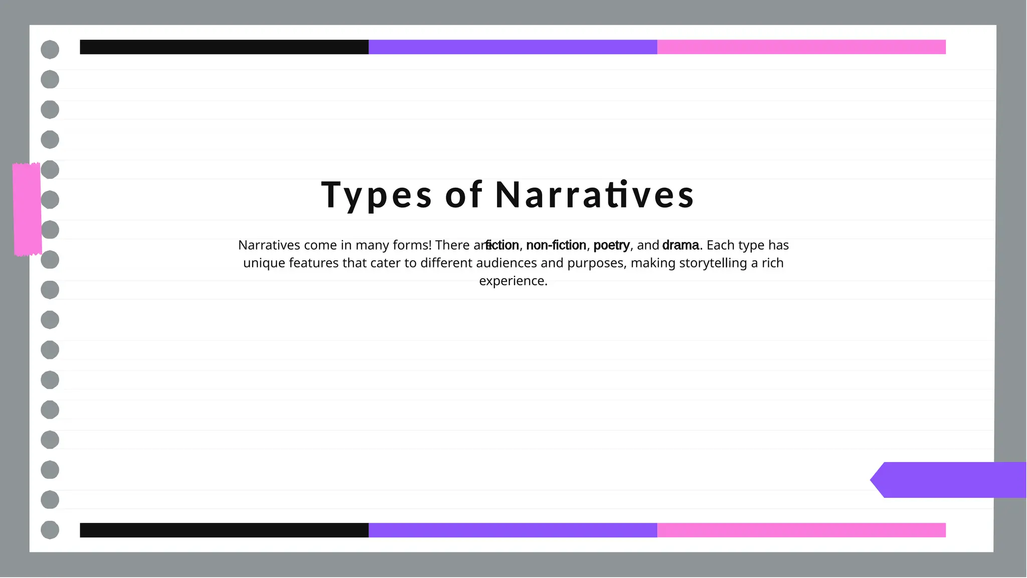 unpacking-stories-a-chill-guide-to-narrative-texts-and-their-type.pptx