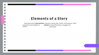 unpacking-stories-a-chill-guide-to-narrative-texts-and-their-type.pptx