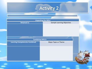 unpacking and combining of MELCs for the benifit of others.pptx