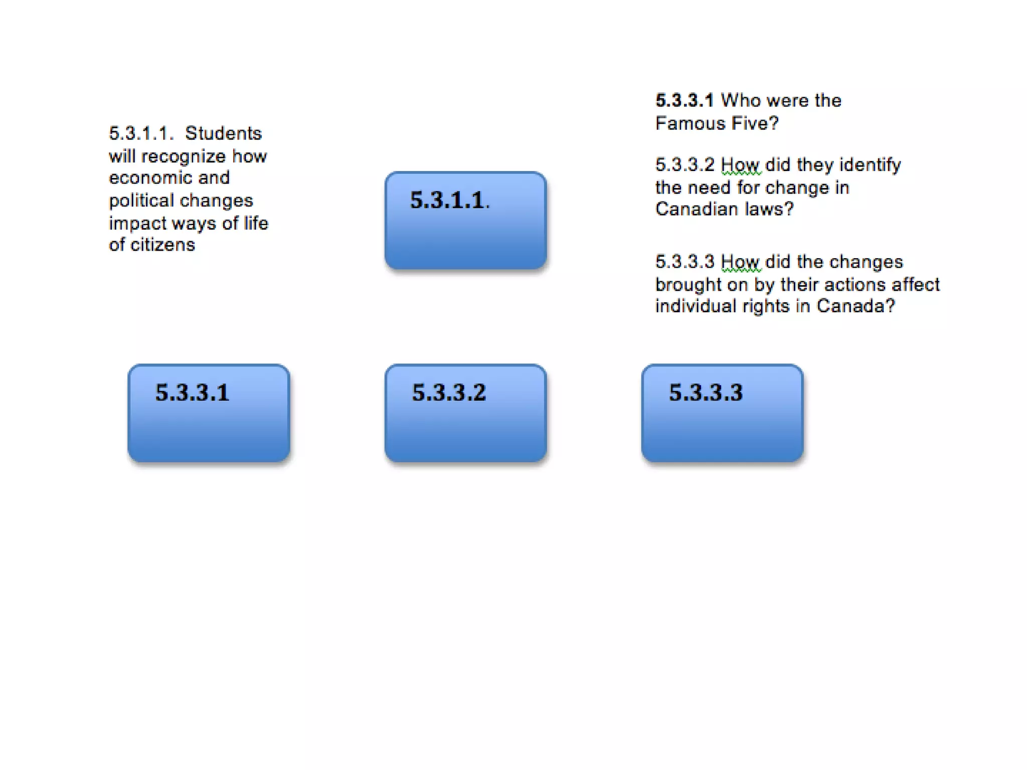 Unpacking Assessment Indicators | PPTX | Educational Assessment | Education