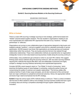 Unpacking Competitive Bidding Methods white paper | PDF