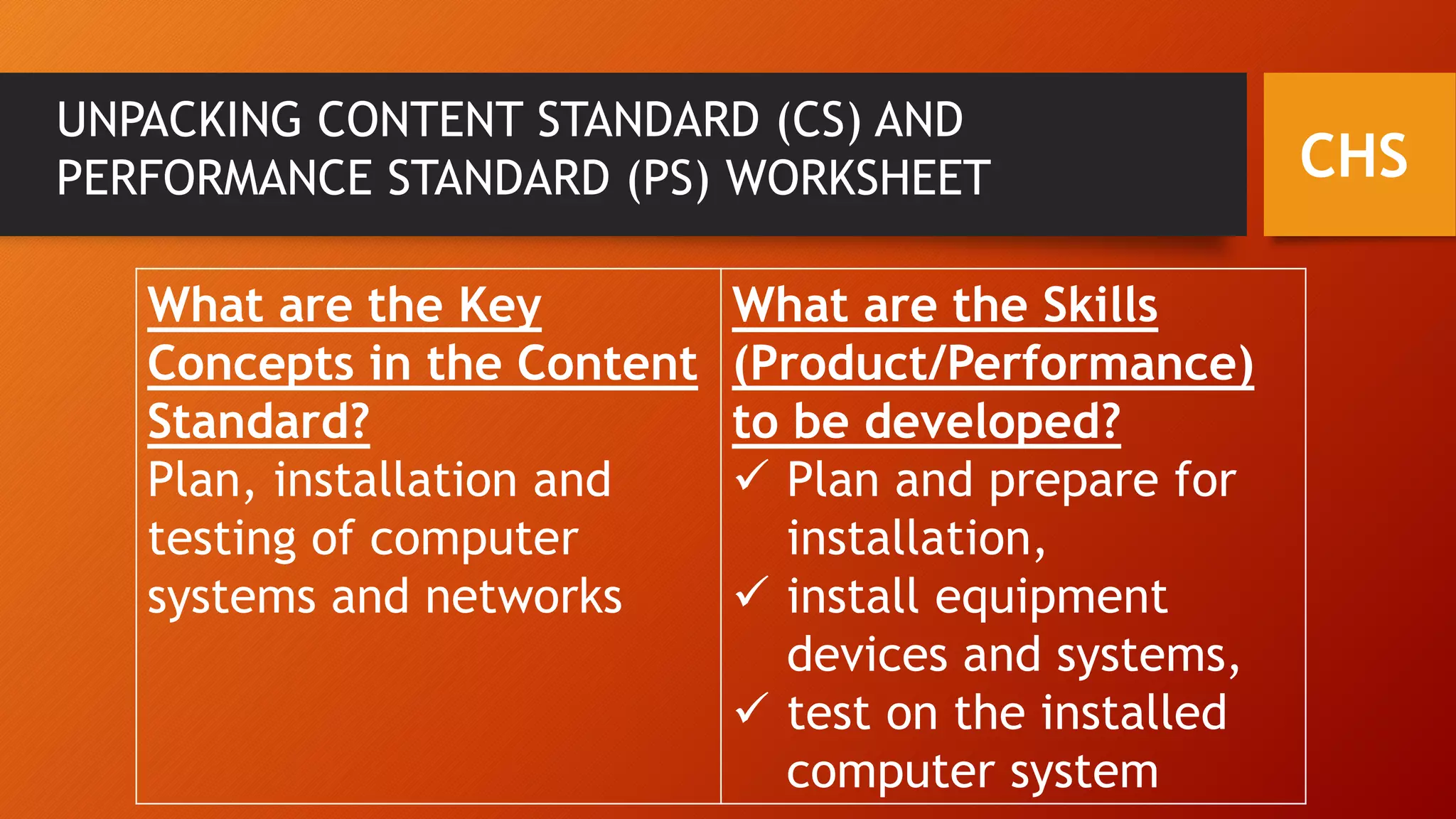 Unpacking content standard (cs) and performance | PPTX