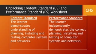 Unpacking content standard (cs) and performance | PPTX