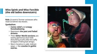 Unpacking Coraline_Year 10 English_Lesson.pptx
