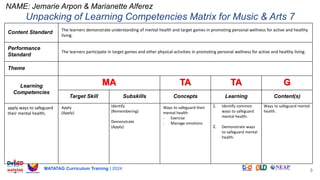 The Unpacking of LAC_PE & HEALTH 7_Q1.pptx