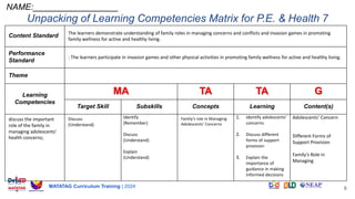 The Unpacking of LAC_PE & HEALTH 7_Q1.pptx