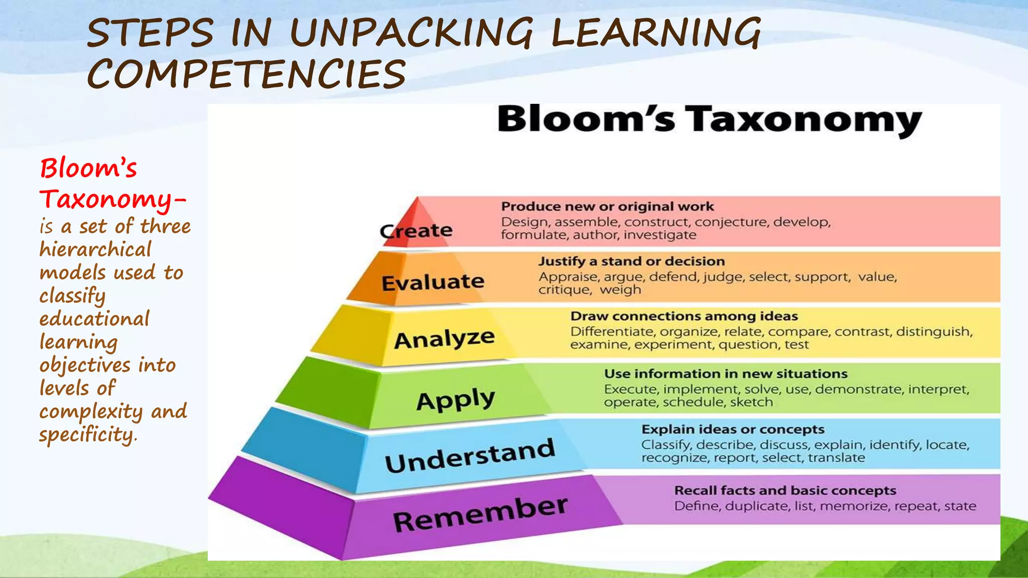 UNPACKING OF MELCs.pptx