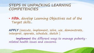 UNPACKING OF MELCs.pptx