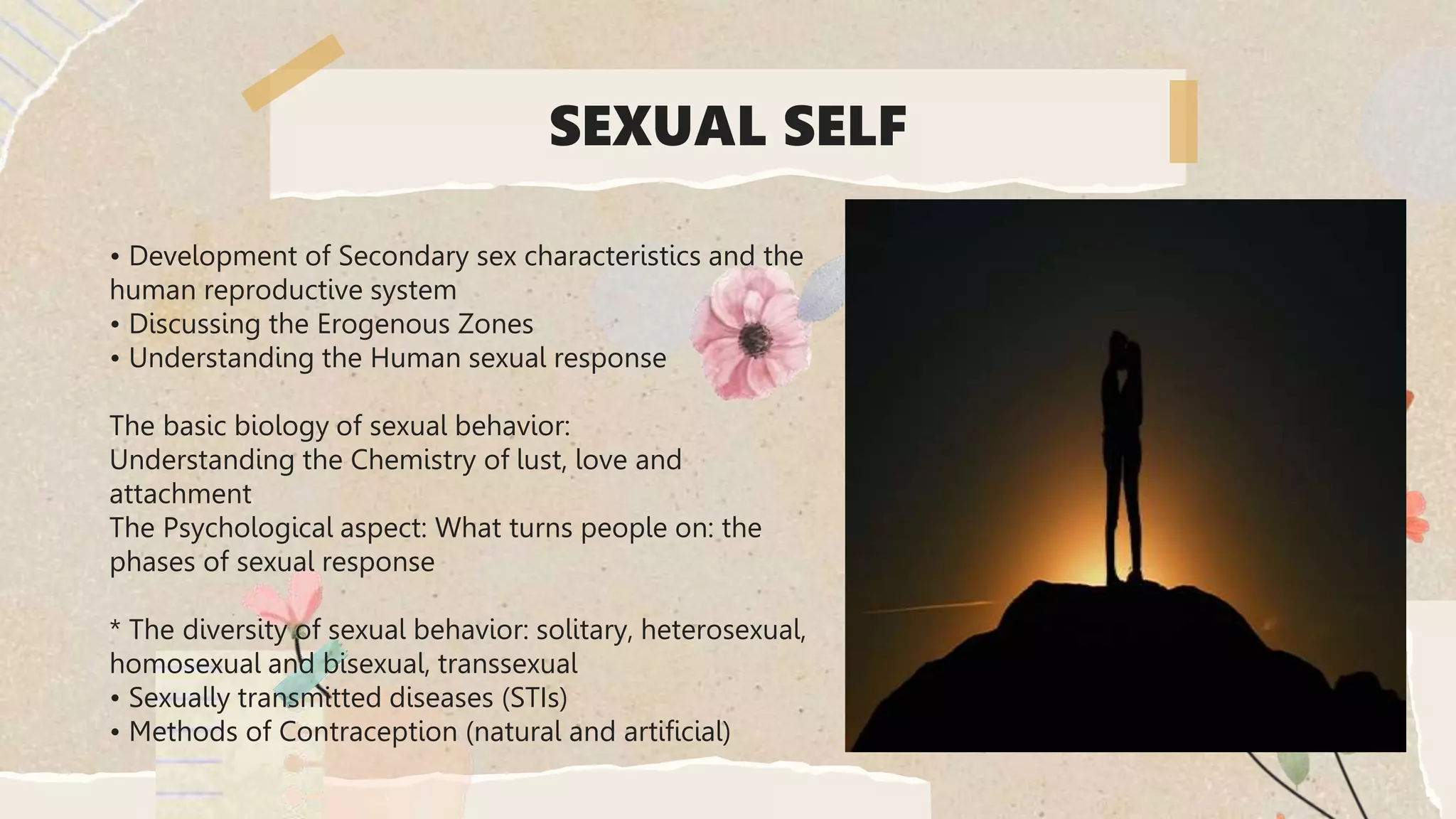 UNPACKING SELF_PHYSICAL SELF AND SEXUAL SELF_DONE.pptx