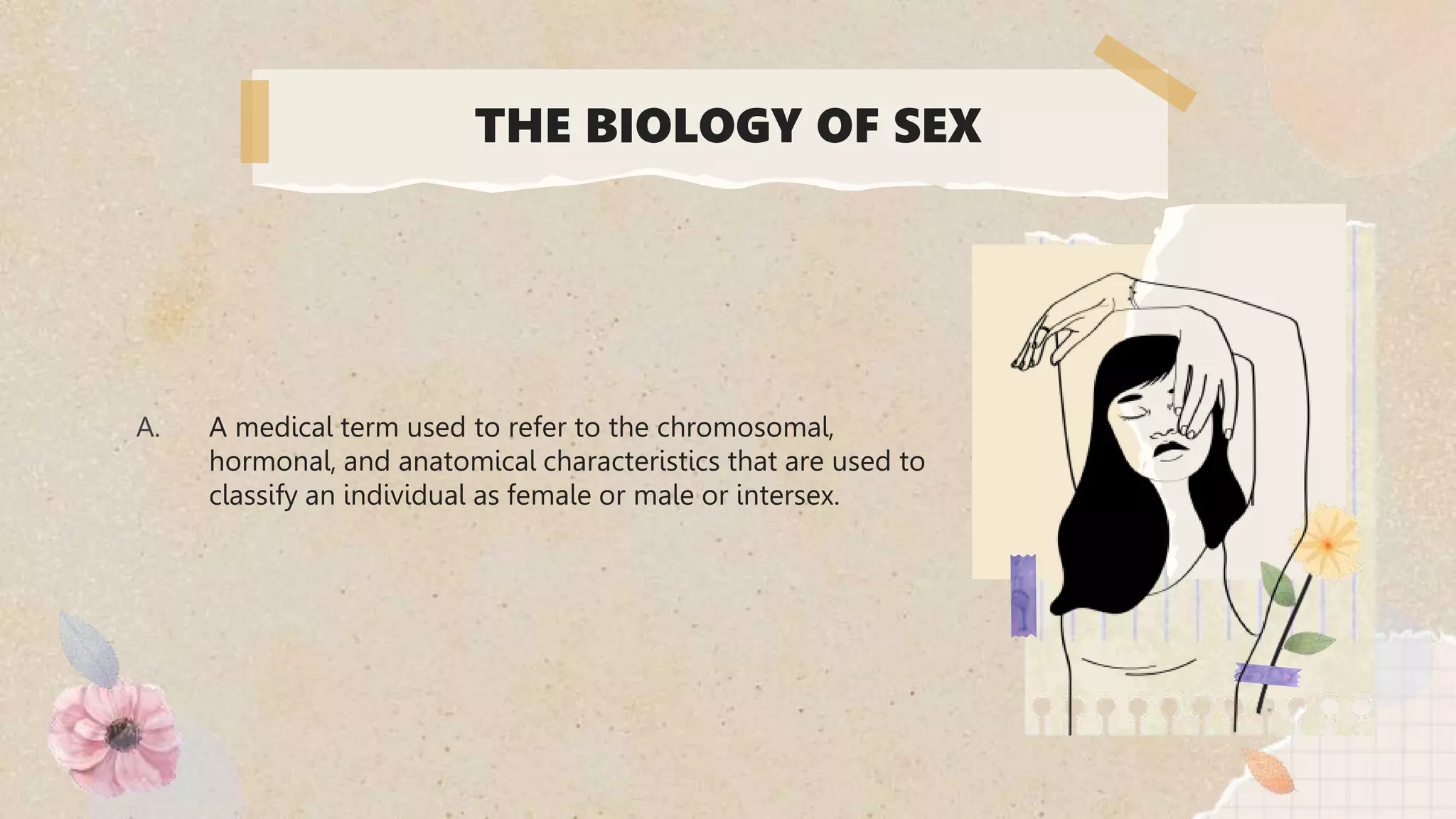 UNPACKING SELF_PHYSICAL SELF AND SEXUAL SELF_DONE.pptx