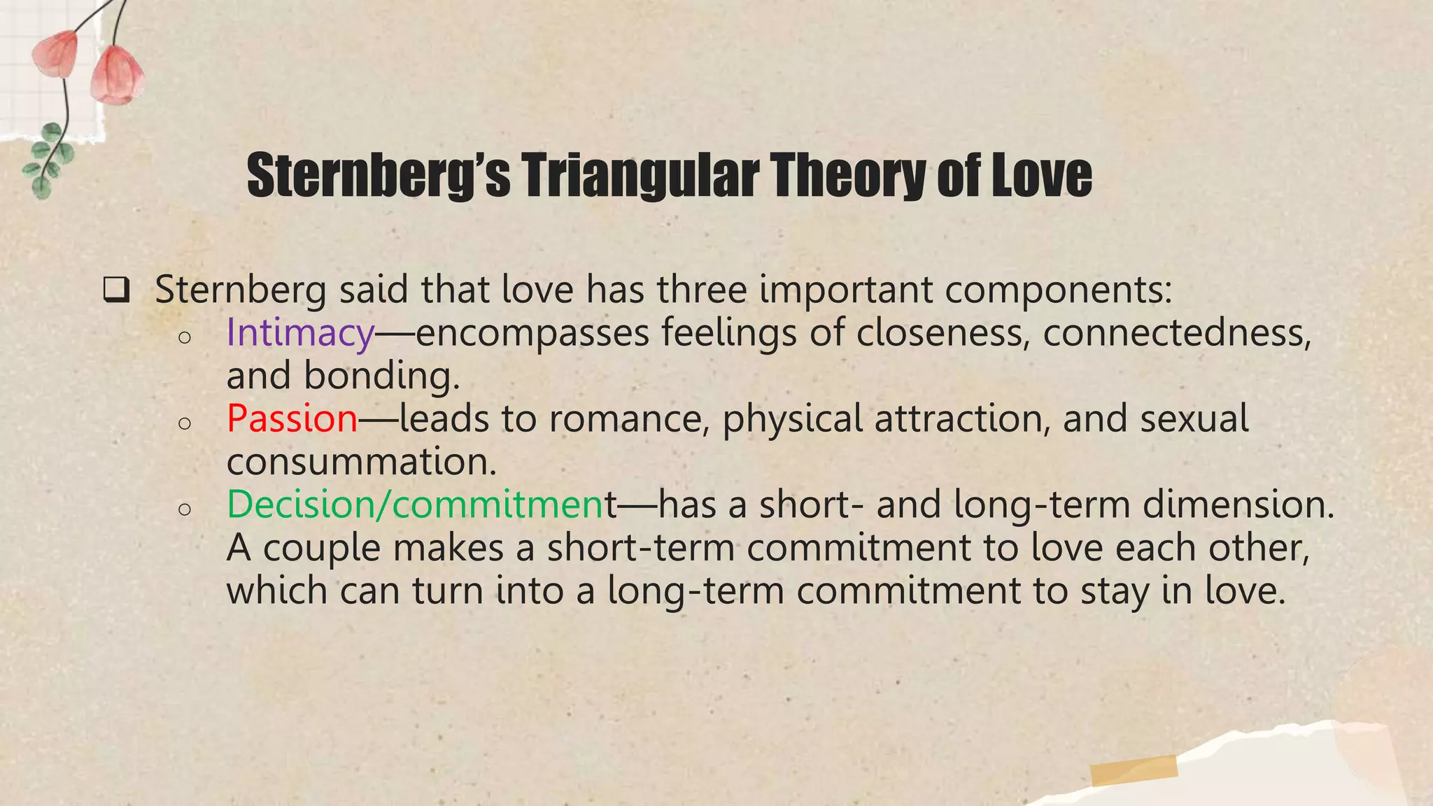 UNPACKING SELF_PHYSICAL SELF AND SEXUAL SELF_DONE.pptx