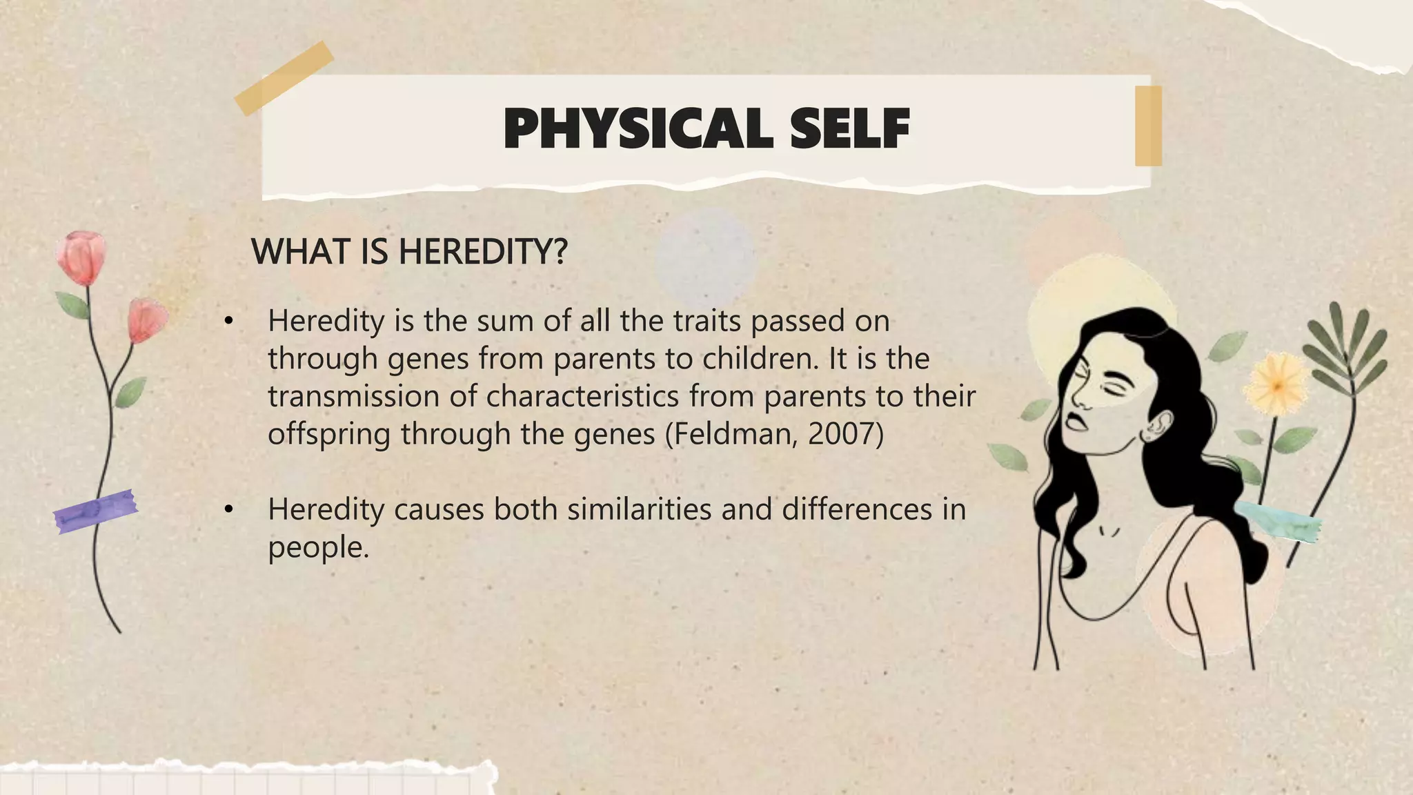 UNPACKING SELF_PHYSICAL SELF AND SEXUAL SELF_DONE.pptx | Sexual Conditions | Sexual Health