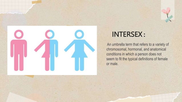 UNPACKING SELF_PHYSICAL SELF AND SEXUAL SELF_DONE.pptx | Sexual Conditions | Sexual Health