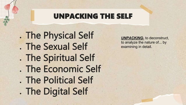 UNPACKING SELF_PHYSICAL SELF AND SEXUAL SELF_DONE.pptx | Sexual Conditions | Sexual Health