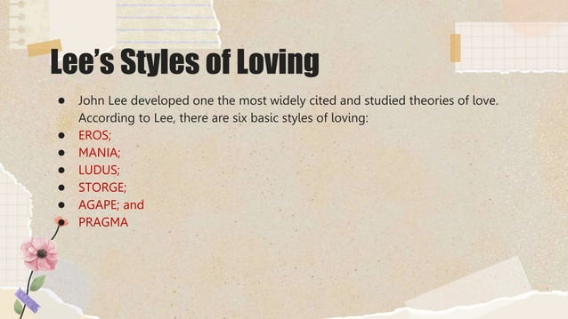 UNPACKING SELF_PHYSICAL SELF AND SEXUAL SELF_DONE.pptx | Sexual Conditions | Sexual Health
