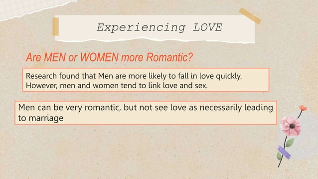 UNPACKING SELF_PHYSICAL SELF AND SEXUAL SELF_DONE.pptx | Sexual Conditions | Sexual Health