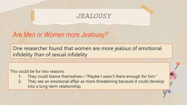 UNPACKING SELF_PHYSICAL SELF AND SEXUAL SELF_DONE.pptx | Sexual Conditions | Sexual Health