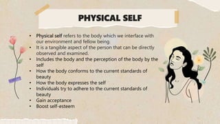 UNPACKING SELF_PHYSICAL SELF AND SEXUAL SELF_DONE.pptx