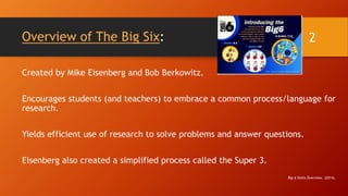 Unpacking Steps 3 to5 of The Big Six Research Process | PPTX