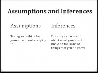 Unpacking the ground rules to diagnose and intervene | PPTX