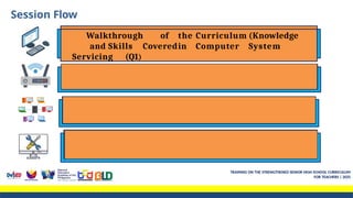 Unpacking the Learning Competencies-CSS.pptx