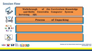 Unpacking the Learning Competencies-CSS.pptx