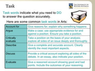 Unpacking The Question | PPT