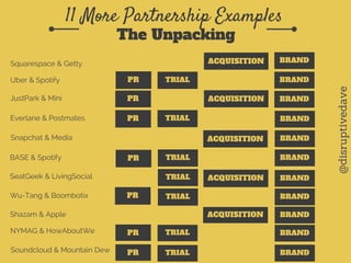 Unpacking 11 More Strategic Partnership Examples | PPT