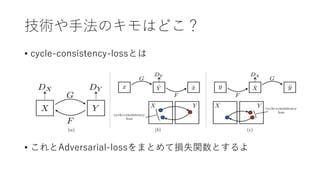 Unpaired image to-image translation using cycle-consistent adversarial networks | PPT