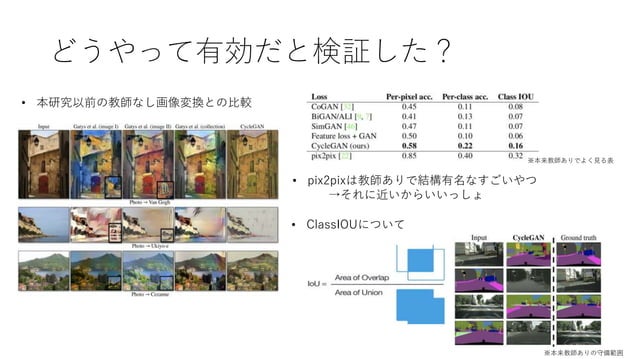 Unpaired image to-image translation using cycle-consistent adversarial networks | PPT